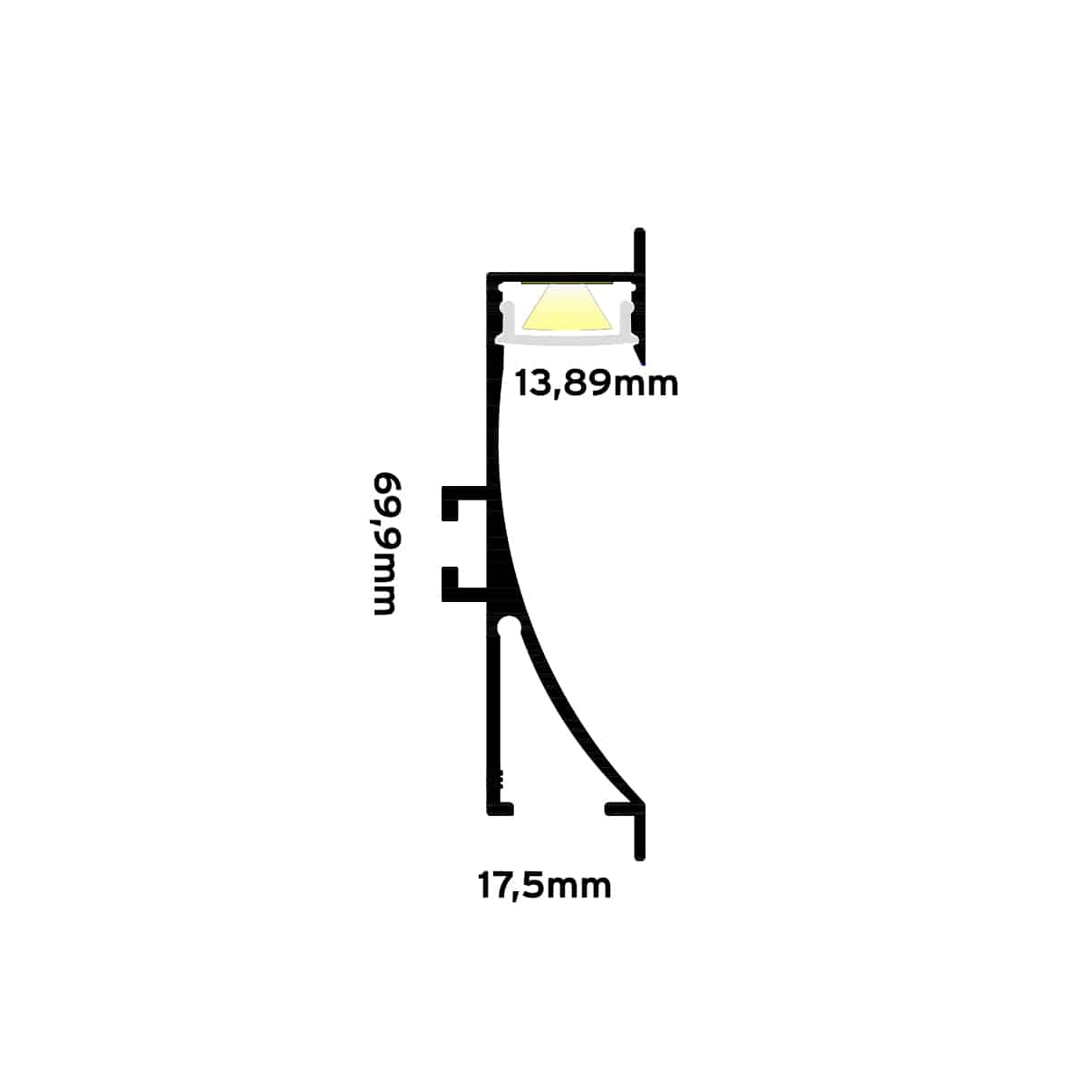 Led Line Wall Washer - Products - Keylight