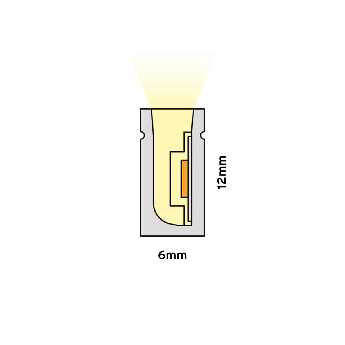 Neonflex SV Mini - Products - Keylight